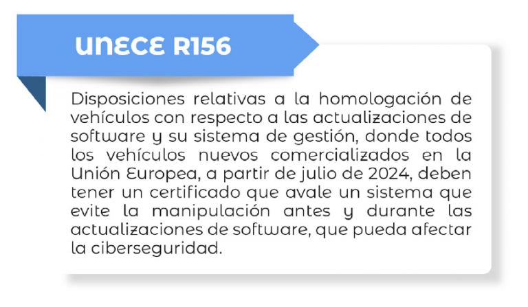 UNECE R156 – Cesvi Colombia